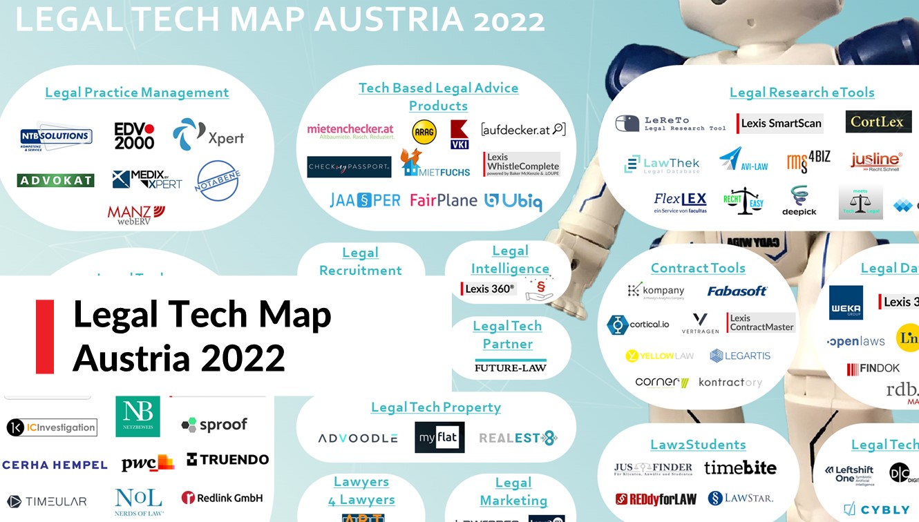 Legal Tech Map Austria 2022 | LexisNexis Österreich