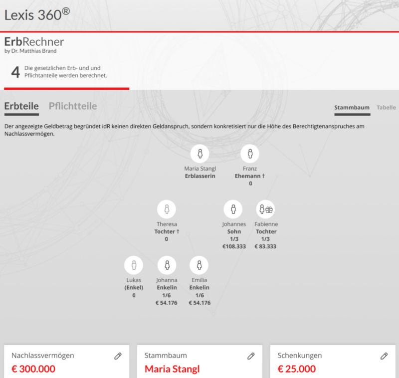 Interview zum ErbRechner, dem neuen Lexis 360® Tool | LexisNexis Österreich